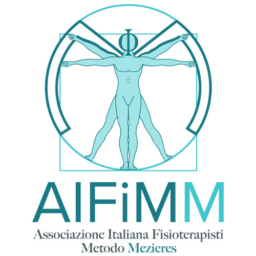 Shoulder Impingement and Epicondylitis | Upper Limb Vectors - AIFIMM ...